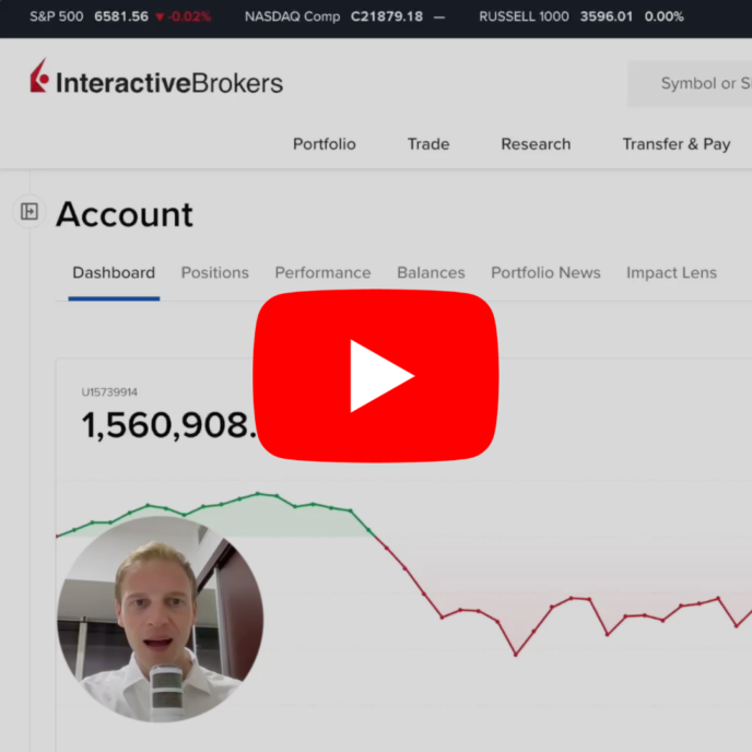 The Jade Lizard Options Strategy: How to Collect Premium With No Upside ...